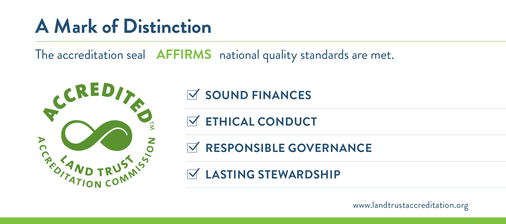 Land Trust Accreditation - Forterra